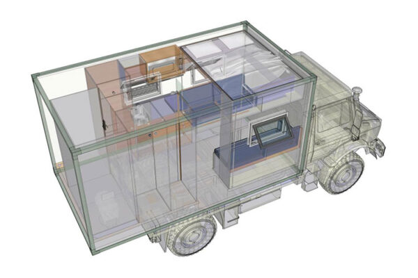 Composite RV Boxes Manufacturer in China