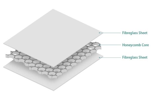 Fibreglass Composite Panels for Caravans